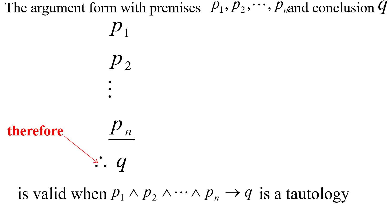 CH01_04_Rules_of_Inference_and_Proofs · HonKit