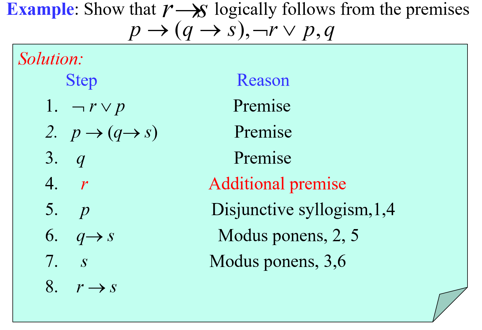 CH01_04_Rules_of_Inference_and_Proofs · HonKit